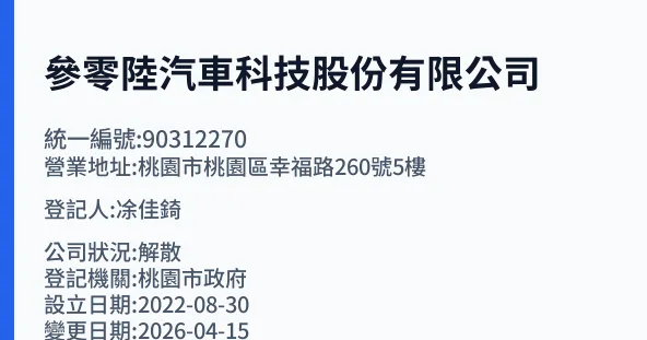 參零陸汽車科技股份有限公司的照片-統編 90312270(桃園市) 公司登記資料與營業項目詳細圖表