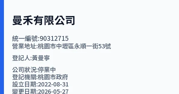 曼禾有限公司的照片-統編 90312715(桃園市) 公司登記資料與營業項目詳細圖表