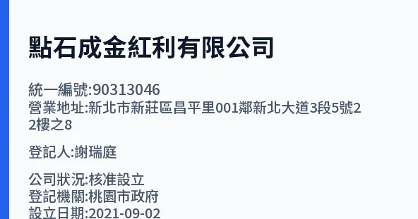 點石成金紅利有限公司的照片-統編 90313046(新北市) 公司登記資料與營業項目詳細圖表
