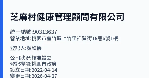 芝麻村健康管理顧問有限公司的照片-統編 90313637(桃園市) 公司登記資料與營業項目詳細圖表