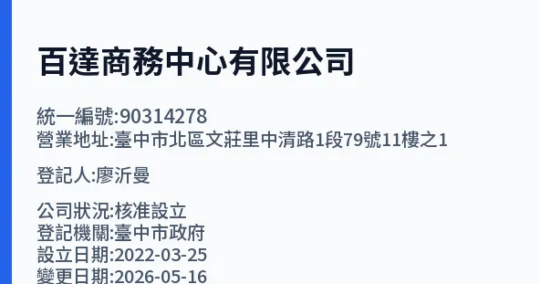 百達商務中心有限公司的照片-統編 90314278(臺中市) 公司登記資料與營業項目詳細圖表