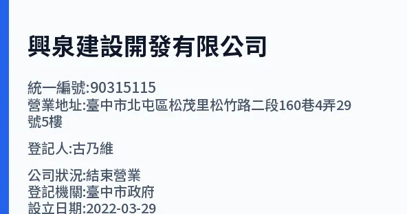 興泉建設開發有限公司的照片-統編 90315115(臺中市) 公司登記資料與營業項目詳細圖表