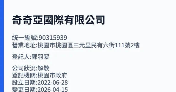 奇奇亞國際有限公司的照片-統編 90315939(桃園市) 公司登記資料與營業項目詳細圖表