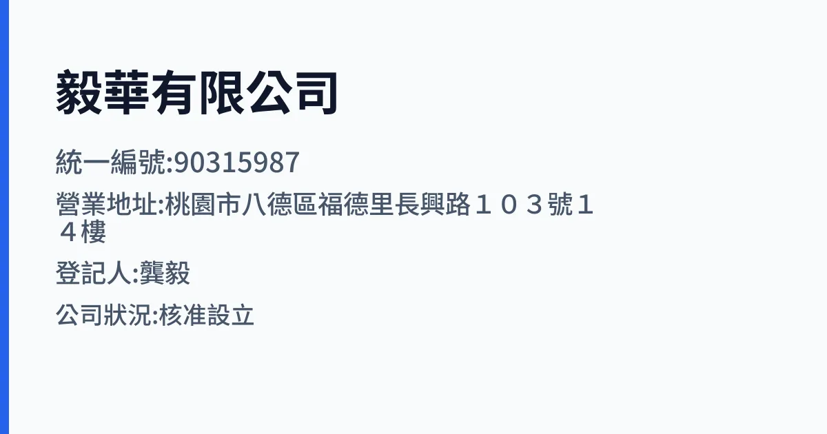 毅華有限公司 - 統編 90315987(桃園市) 公司登記資料與營業項目詳細圖表