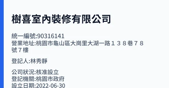 樹喜室內裝修有限公司的照片-統編 90316141(桃園市) 公司登記資料與營業項目詳細圖表