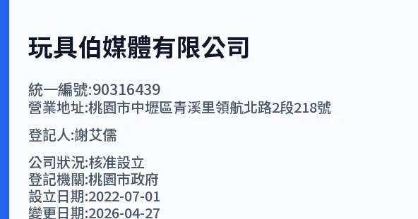 玩具伯媒體有限公司的照片-統編 90316439(桃園市) 公司登記資料與營業項目詳細圖表