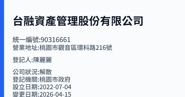 台融資產管理股份有限公司的照片-統編 90316661(桃園市) 公司登記資料與營業項目詳細圖表