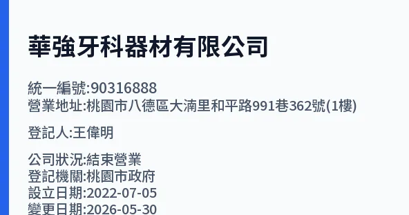 華強牙科器材有限公司的照片-統編 90316888(桃園市) 公司登記資料與營業項目詳細圖表