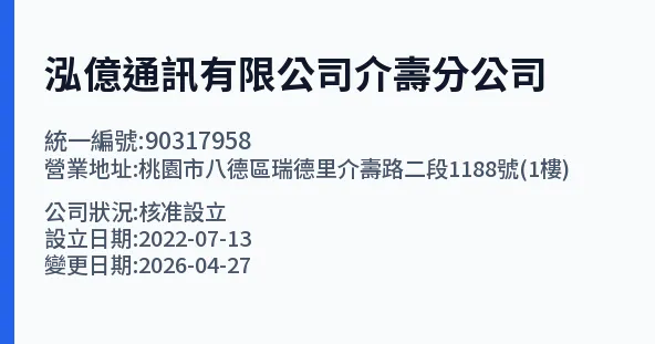泓億通訊有限公司介壽分公司的照片-統編 90317958(桃園市) 公司登記資料與營業項目詳細圖表