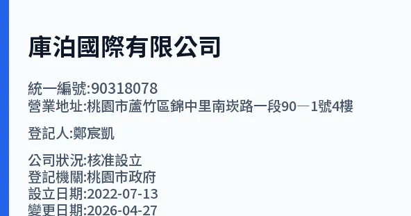 庫泊國際有限公司的照片-統編 90318078(桃園市) 公司登記資料與營業項目詳細圖表