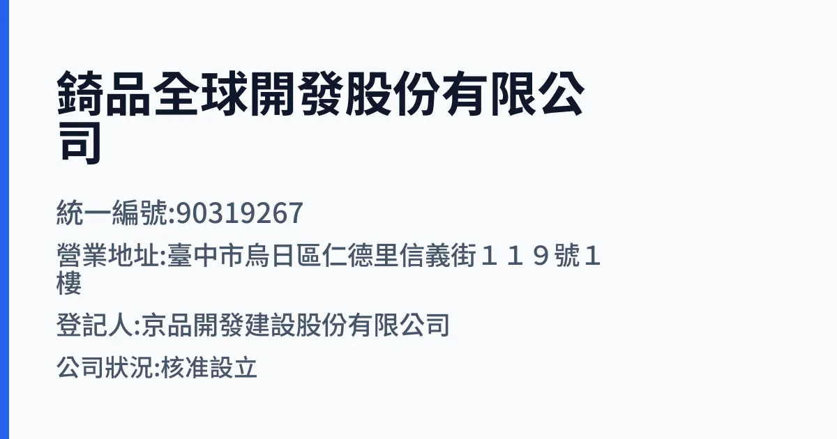 錡品全球開發股份有限公司 - 統編 90319267(臺中市) 公司登記資料與營業項目詳細圖表