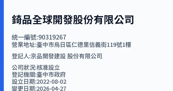 錡品全球開發股份有限公司的照片-統編 90319267(臺中市) 公司登記資料與營業項目詳細圖表