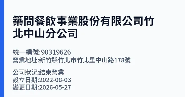 築間餐飲事業股份有限公司竹北中山分公司的照片-統編 90319626(新竹縣) 公司登記資料與營業項目詳細圖表