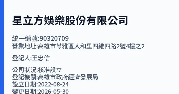 星立方娛樂股份有限公司的照片-統編 90320709(高雄市) 公司登記資料與營業項目詳細圖表