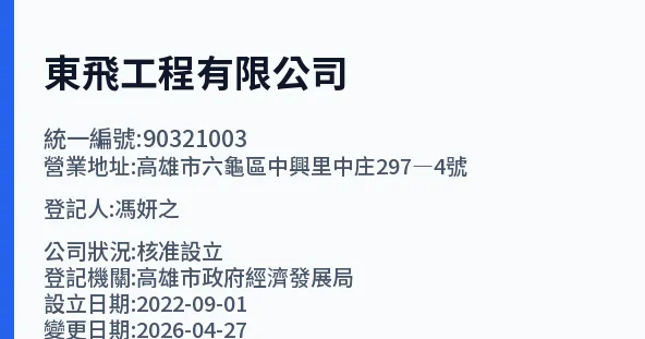 東飛工程有限公司的照片-統編 90321003(高雄市) 公司登記資料與營業項目詳細圖表