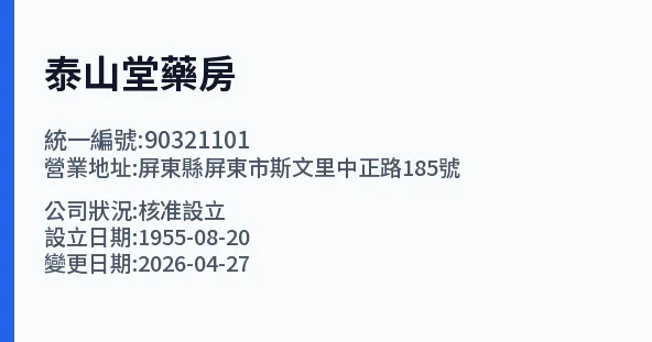 泰山堂藥房的照片-統編 90321101(屏東縣) 公司登記資料與營業項目詳細圖表