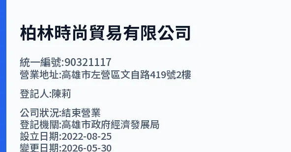 柏林時尚貿易有限公司的照片-統編 90321117(高雄市) 公司登記資料與營業項目詳細圖表
