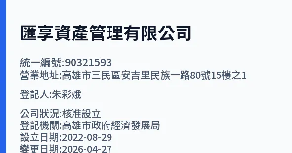 匯享資產管理有限公司的照片-統編 90321593(高雄市) 公司登記資料與營業項目詳細圖表