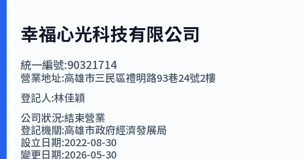 幸福心光科技有限公司的照片-統編 90321714(高雄市) 公司登記資料與營業項目詳細圖表