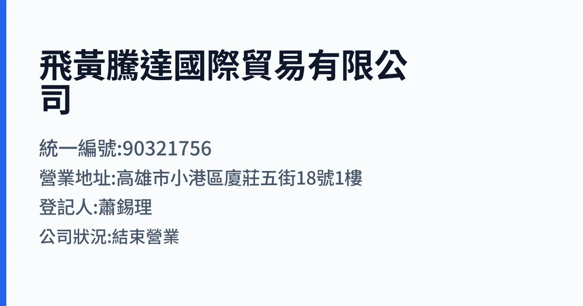 飛黃騰達國際貿易有限公司 - 統編 90321756(高雄市) 公司登記資料與營業項目詳細圖表