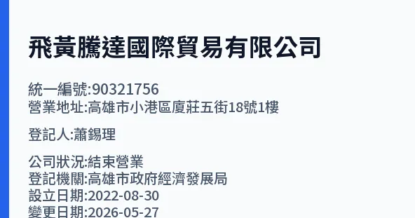 飛黃騰達國際貿易有限公司的照片-統編 90321756(高雄市) 公司登記資料與營業項目詳細圖表