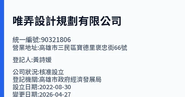 唯弄設計規劃有限公司的照片-統編 90321806(高雄市) 公司登記資料與營業項目詳細圖表