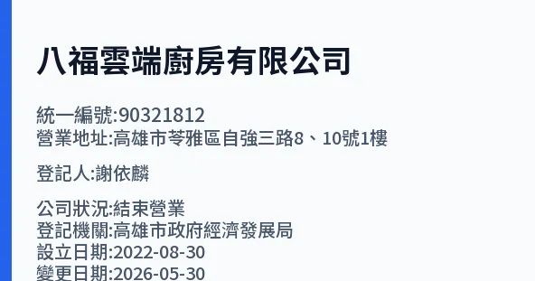 八福雲端廚房有限公司的照片-統編 90321812(高雄市) 公司登記資料與營業項目詳細圖表