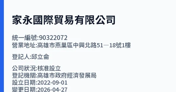 家永國際貿易有限公司的照片-統編 90322072(高雄市) 公司登記資料與營業項目詳細圖表