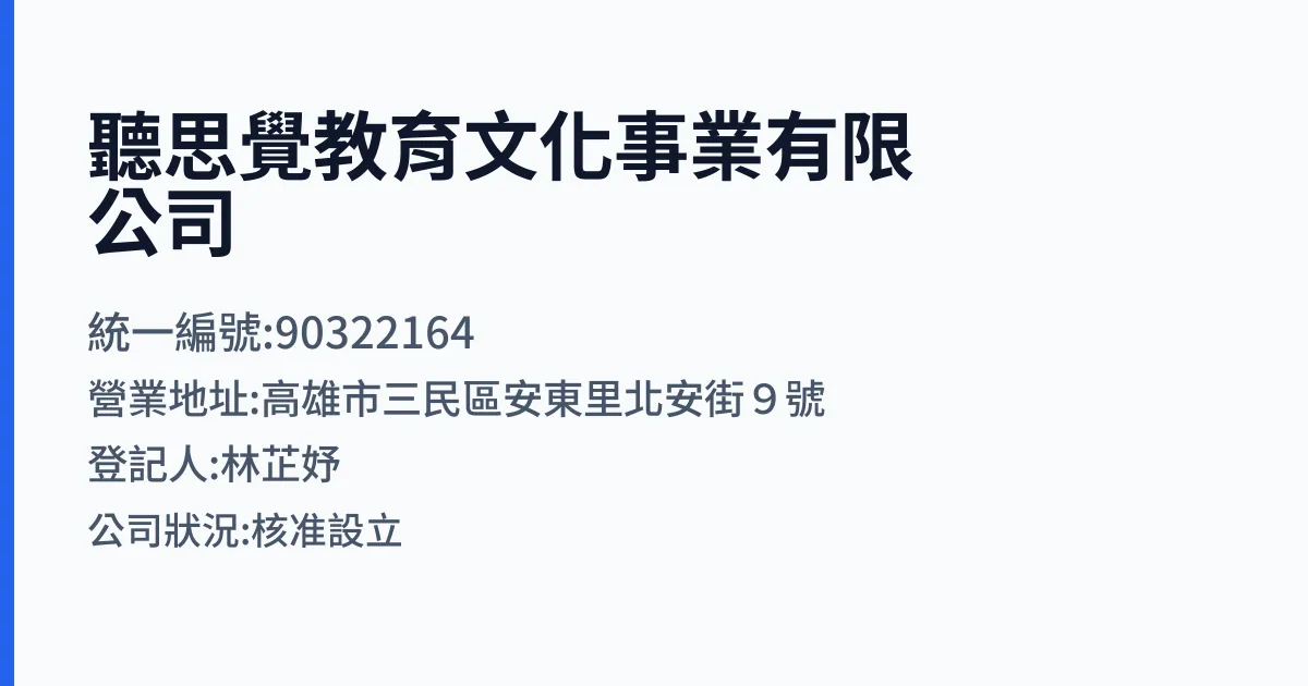 聽思覺教育文化事業有限公司 - 統編 90322164(高雄市) 公司登記資料與營業項目詳細圖表