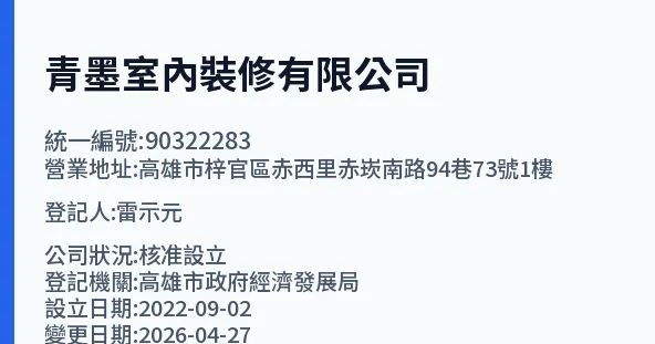 青墨室內裝修有限公司的照片-統編 90322283(高雄市) 公司登記資料與營業項目詳細圖表