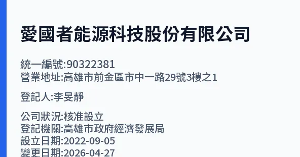 愛國者能源科技股份有限公司的照片-統編 90322381(高雄市) 公司登記資料與營業項目詳細圖表
