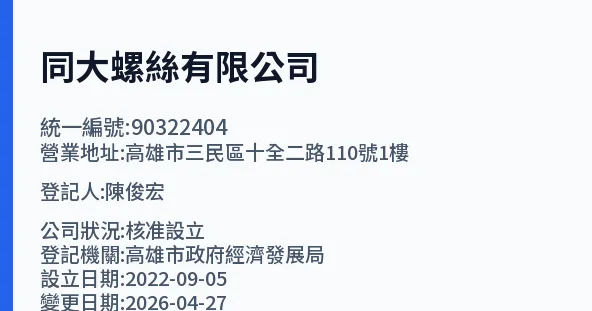 同大螺絲有限公司的照片-統編 90322404(高雄市) 公司登記資料與營業項目詳細圖表