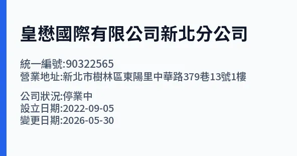 皇懋國際有限公司新北分公司的照片-統編 90322565(新北市) 公司登記資料與營業項目詳細圖表