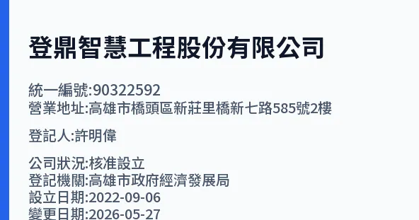 登鼎智慧工程股份有限公司的照片-統編 90322592(高雄市) 公司登記資料與營業項目詳細圖表