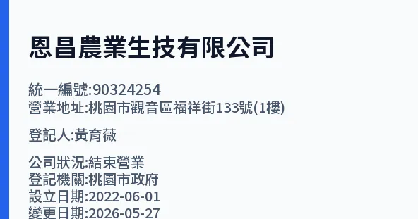 恩昌農業生技有限公司的照片-統編 90324254(桃園市) 公司登記資料與營業項目詳細圖表