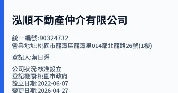 泓順不動產仲介有限公司的照片-統編 90324732(桃園市) 公司登記資料與營業項目詳細圖表
