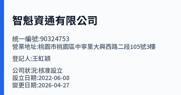 智魁資通有限公司的照片-統編 90324753(桃園市) 公司登記資料與營業項目詳細圖表