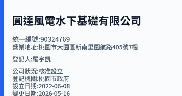 圓達風電水下基礎有限公司的照片-統編 90324769(桃園市) 公司登記資料與營業項目詳細圖表