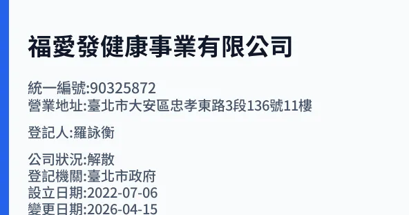 福愛發健康事業有限公司的照片-統編 90325872(臺北市) 公司登記資料與營業項目詳細圖表