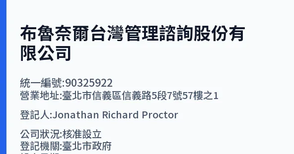 布魯奈爾台灣管理諮詢股份有限公司的照片-統編 90325922(臺北市) 公司登記資料與營業項目詳細圖表