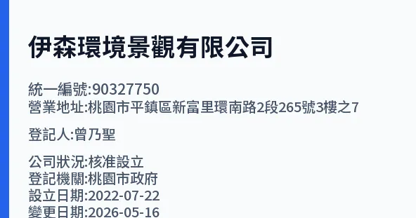 伊森環境景觀有限公司的照片-統編 90327750(桃園市) 公司登記資料與營業項目詳細圖表
