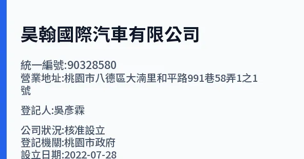 昊翰國際汽車有限公司的照片-統編 90328580(桃園市) 公司登記資料與營業項目詳細圖表