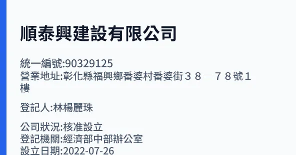 順泰興建設有限公司的照片-統編 90329125(彰化縣) 公司登記資料與營業項目詳細圖表