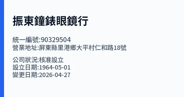 振東鐘錶眼鏡行的照片-統編 90329504(屏東縣) 公司登記資料與營業項目詳細圖表