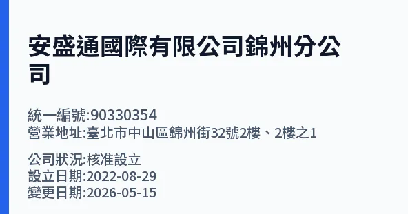 安盛通國際有限公司錦州分公司的照片-統編 90330354(臺北市) 公司登記資料與營業項目詳細圖表