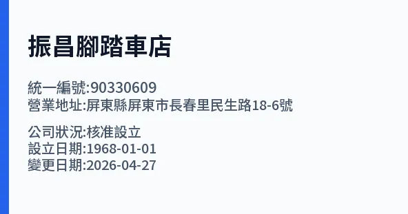 振昌腳踏車店的照片-統編 90330609(屏東縣) 公司登記資料與營業項目詳細圖表