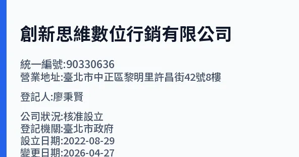 創新思維數位行銷有限公司的照片-統編 90330636(臺北市) 公司登記資料與營業項目詳細圖表