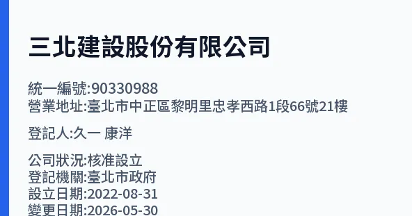 三北建設股份有限公司的照片-統編 90330988(臺北市) 公司登記資料與營業項目詳細圖表
