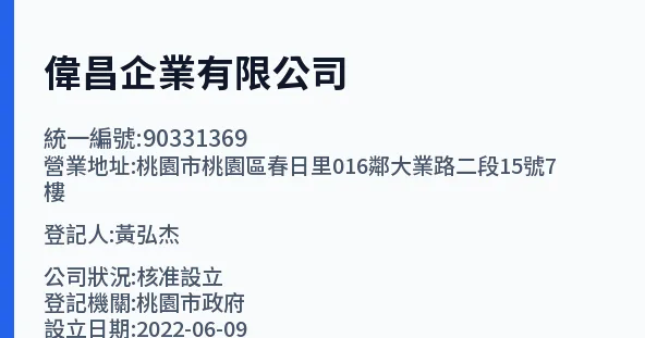 偉昌企業有限公司的照片-統編 90331369(桃園市) 公司登記資料與營業項目詳細圖表