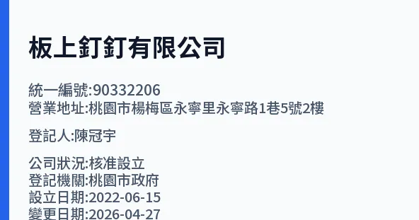 板上釘釘有限公司的照片-統編 90332206(桃園市) 公司登記資料與營業項目詳細圖表